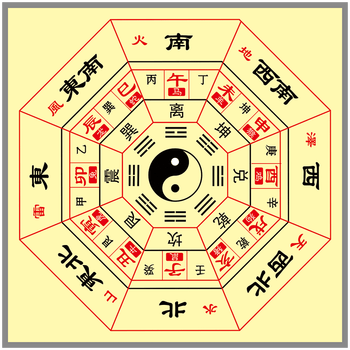 易经周易道教八卦图八卦详解图宣传画海报国学挂图墙贴画装饰画贴纸WST23 WST23-02八卦图 80*80厘米 PP覆膜贴纸