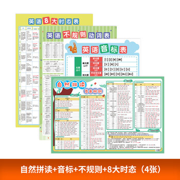 小学英语自然拼读发音规则表phonics教材同步教学教具墙贴有声挂 小学英语挂图套装(4张)