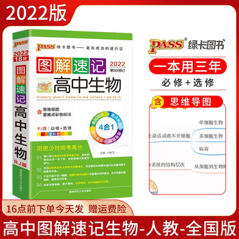 2022绿卡图书图解速记高中数学物理化学生物数理化生合订本含思维导图小本PASS口袋书 高中生物4合1必修+选修 人教版