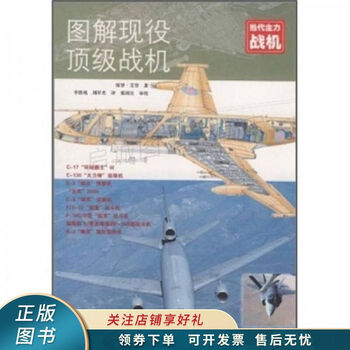 图解现役顶级战机 艾登