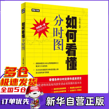 如何看懂分时图