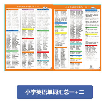 英语自然拼读发音规则表挂图小学英语音标自然拼读发音规则表墙贴 【背单词2张】英语单词分类汇总一+二 【高清印刷 防水防污 材质环保】