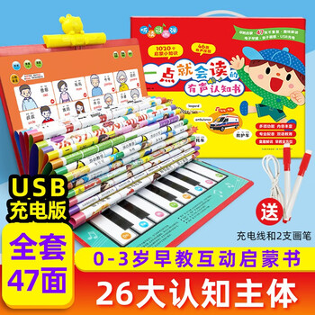 0-2岁启智触感玩具书全4册宝宝书 婴儿书籍绘本0-1-2-3岁猜猜我是谁儿童启蒙早教书智力翻翻认知 会说话的早教有声书【点读发声】