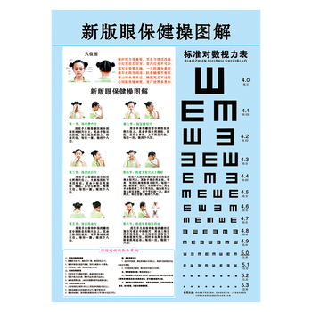 教室布置宣传画海报4节新版6节眼保健操示意图挂图贴纸贴画SCH SCY68 新版眼睛保健操图解 120*80厘米 PP覆膜贴纸