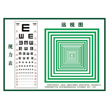 近视宣传画海报挂图保护视力远视表远视图眼睛视力训练图墙贴画覆膜贴纸SCH SCY35 远视表 60*40厘米 PP覆膜贴纸