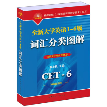 全新大学英语1-6级词汇分类图解