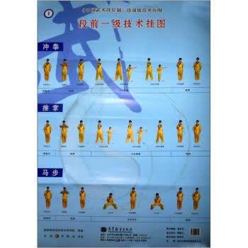 中国武术段位制：段前级挂图