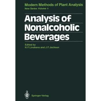 Analysis of Nonalcoholic Beverages