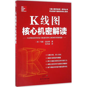 K线图核心机密解读