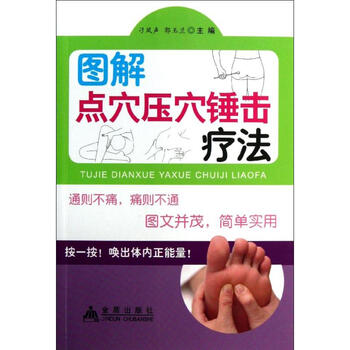 图解点穴压穴锤击疗法