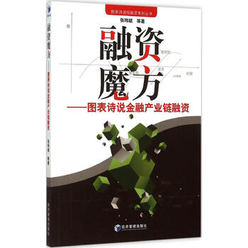 融资魔方