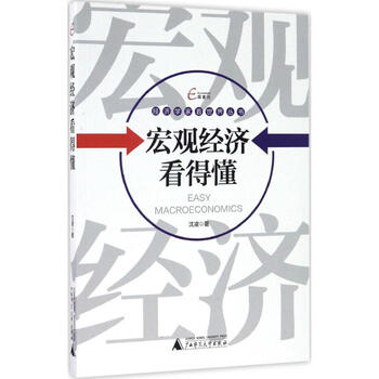 宏观经济看得懂