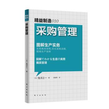 精益制造010：采购管理