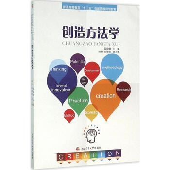 创造方法学
