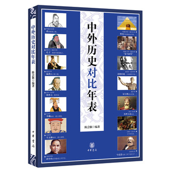 中外历史对比年表 