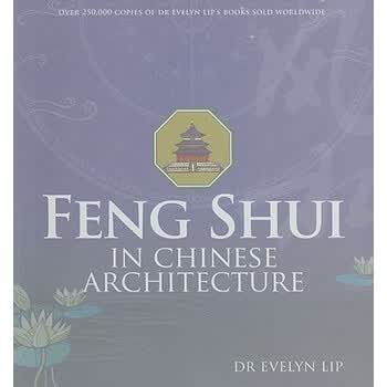 Feng Shui in Chinese Architecture