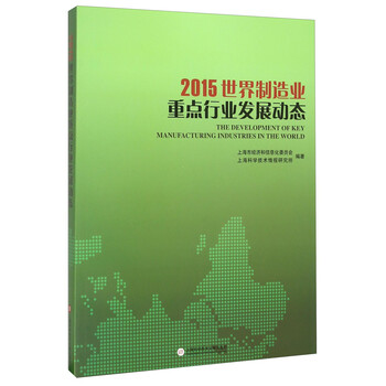 2015世界制造业重点行业发展动态