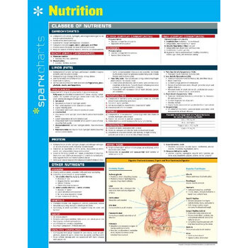 【】Nutrition