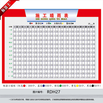 建筑工地制度牌覆膜背胶贴纸公示通用施工晴雨表天气预报情况公示栏墙贴画自粘RDH27 覆膜防水PP贴纸+小圆贴 120*80厘米