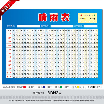 建筑工地制度牌天气预报情况施工公示栏新款通用覆膜手写晴雨表贴纸墙贴画自粘RDH24 覆膜防水PP贴纸+小圆贴 80*60厘米