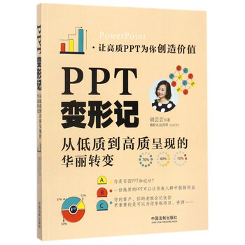 PPT变形记(从低质到高质呈现的华丽转变)