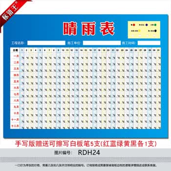 建筑工地制度牌天气预报情况施工公示栏新款通用覆膜手写晴雨表贴纸墙贴画自粘RDH24 覆膜防水PP贴纸(手写版送笔) 70*50厘米