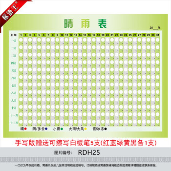 建筑施工工地制度牌安全贴纸公示牌可手写新款覆膜晴雨表天气情况墙贴画RDH25 覆膜防水PP贴纸(手写版送笔) 120*80厘米