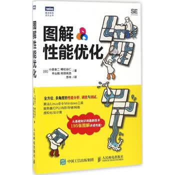 图解性能优化