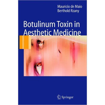 Botulinum Toxin in Aesthetic Medicine