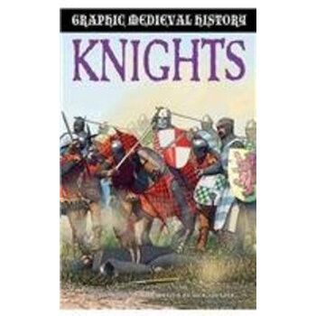 【】Knights