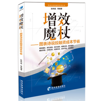 增效魔杖：图表诗说投融资成本节省
