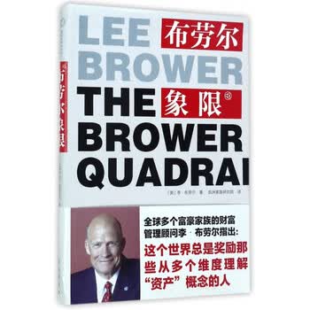布劳尔象限