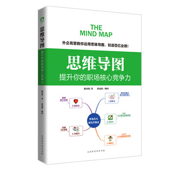 思维导图提升你的职场核心竞争力
