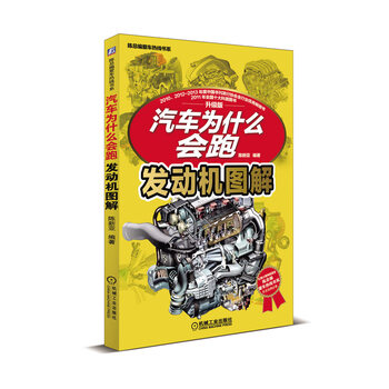 汽车为什么会跑 发动机图解