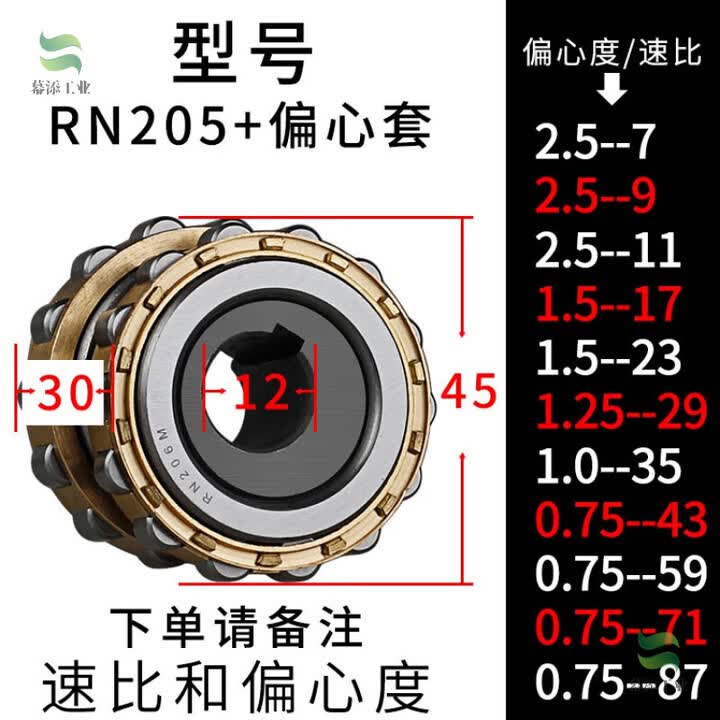 减速机偏心轴承套整体摇摆RN307 206 309加厚双偏心205进口品质 RN205M+偏心套内径12 15 下单备注内径【图片 价格 品牌 ...