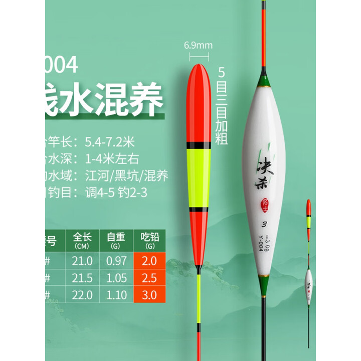 大头加粗尾超醒目纳米浮漂防爆顶高灵敏鱼漂防风浪抗走水鱼漂浮标 绝杀Y-004[吃铅约2.0~3.0g] 2号[带管]【图片 价格 品牌 报价】-京东