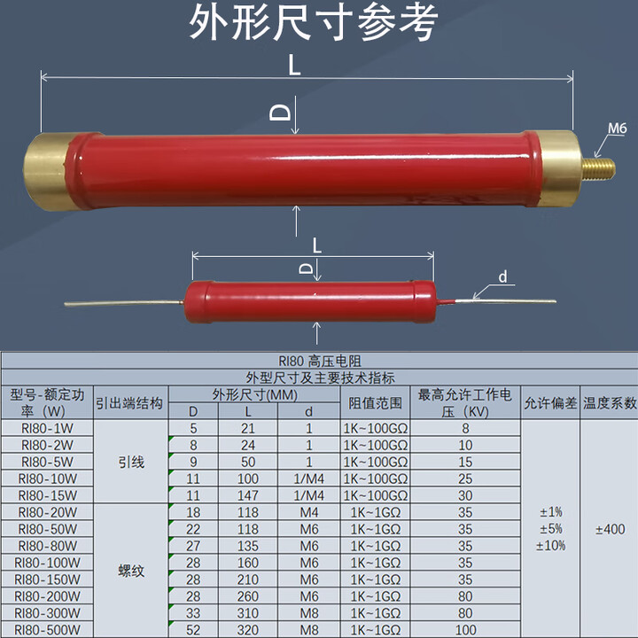 忽风RI80大功率高频无感红色绝缘耐压玻璃釉高压电阻1W2W5W10W1M兆欧R 100K/千欧姆 1W引线款(5*21mm)【图片 价格 ...