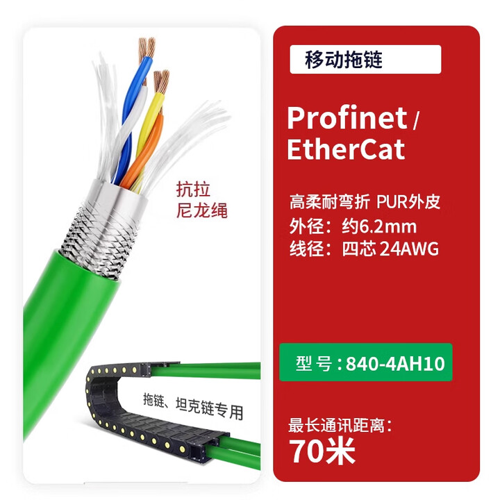 hellolink网线Profinet总线电缆工业PN以太网伺服电缆高柔拖链网线4芯屏蔽通讯EtherCat双屏蔽网线 绿色四芯拖链移动使用2×2×24AWG 200米【图片 价格 品牌 报价】-京东