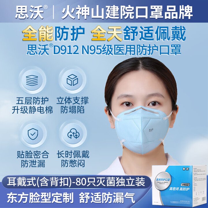思沃D912医用N95级防护口罩 蓝色成人均码 医护人员舒适透气医疗 80只/4盒【耳戴式含背扣】 独立包装 灭菌款【图片 价格 品牌 报价】-京东