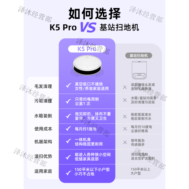 溥畔扫地机器人5ro智能全自动家用扫吸拖三合一真空吸口不 吸力升级版适用「养宠家庭」【图片 价格 品牌 报价】-京东