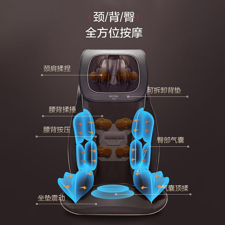 【荣泰（ROTAI）RT2187】胜贝按摩垫全身躺垫颈椎按摩器按摩靠垫多功能床垫家用按摩仪椅腰背颈肩部便携生日礼物送爸爸妈妈长辈【行情 报价 ...