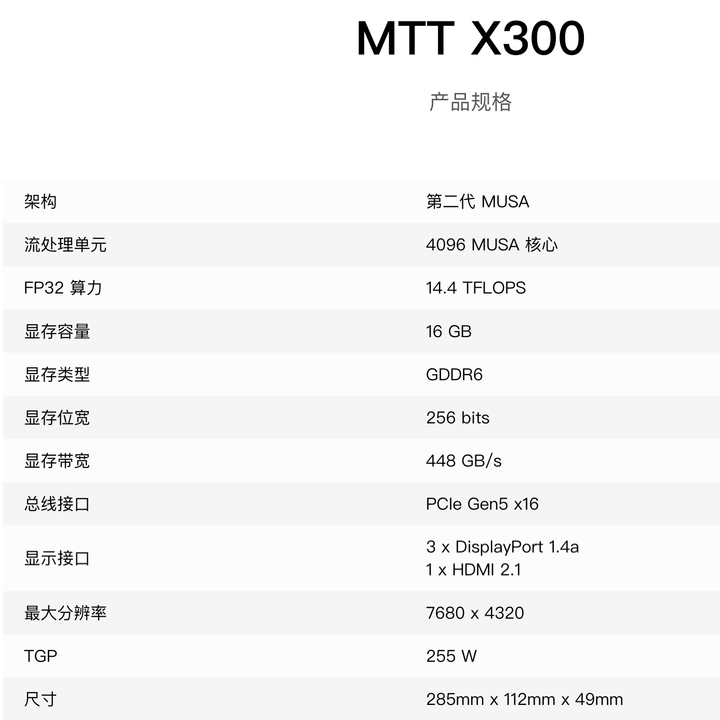 商通四方 MooreThreads 摩尔国产独立显卡训练卡推理卡DeepSeek一体机本地部署办公专业商用AI独立显卡 MTT X300 ...