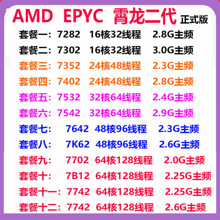 AMD霄龙EPYC 7K62 7542 7532 7R32 7302 7H12 7B12 7B13 CPU EPYC 7302P 单路16核 ...