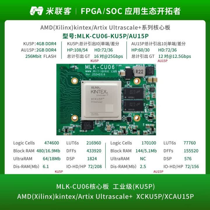 米联客MLK-CU06-KU5P AU15P核心板Kintex/Artix UltraSacale+ MLK-CU06-KU5P【图片 价格 ...