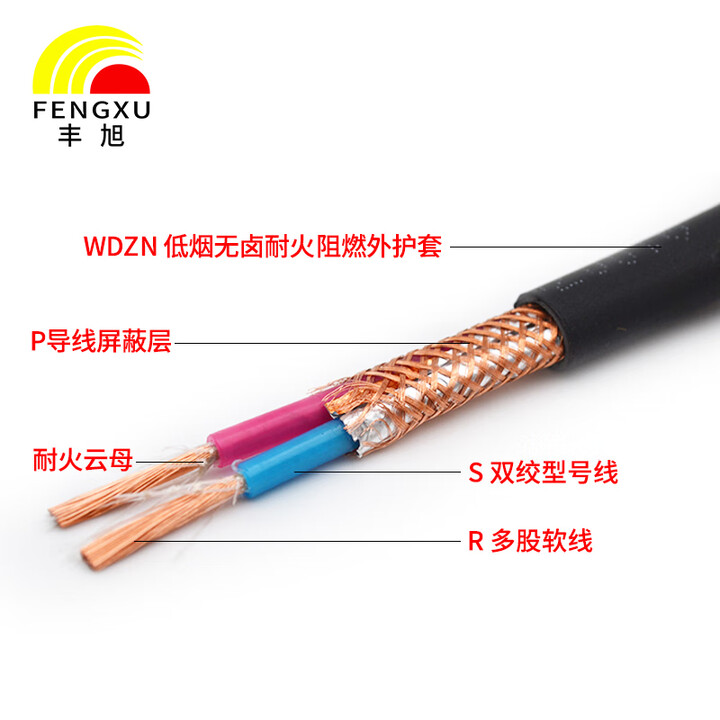 丰旭WDZN-BYJYS2*1.5 KYJYP RYJYSP低烟无卤B级阻 定制WDZN-RYJYSP2*1.5【图片 价格 品牌 报价】-京东